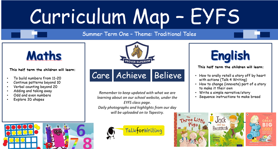 Peover Superior Endowed Primary School - Willow Class (EYFS) - Mrs ...