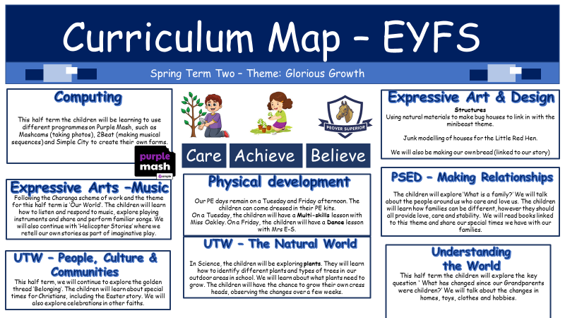 Peover Superior Endowed Primary School - Willow Class (EYFS) - Mrs ...